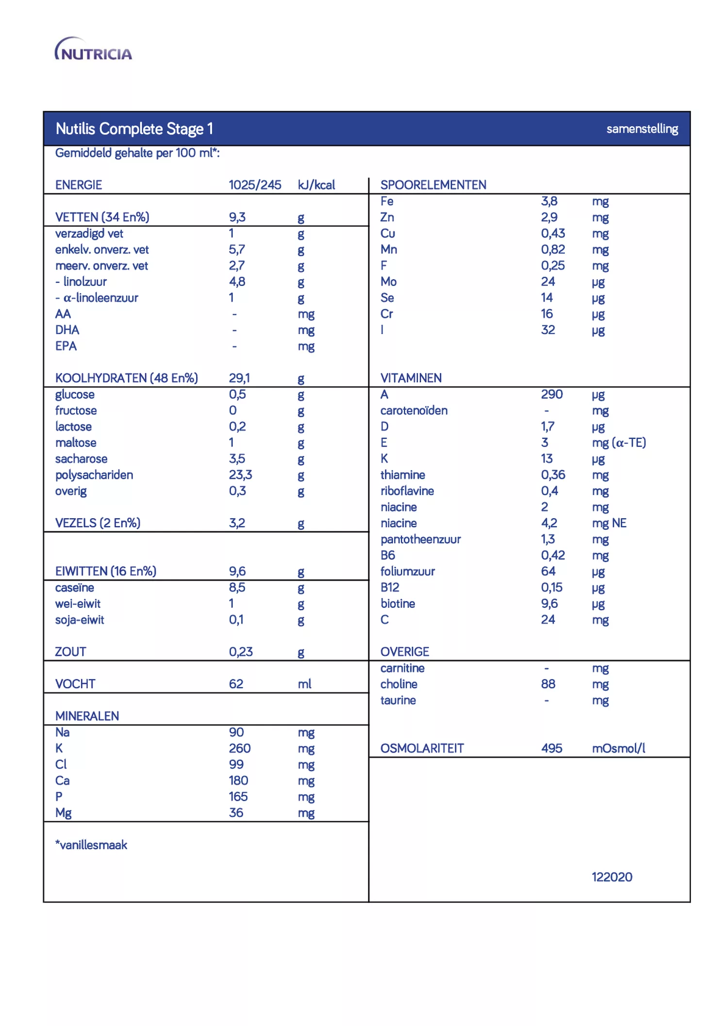 Nutricia Nutilis Complete Stage 1 Aardbei | De Online Drogist