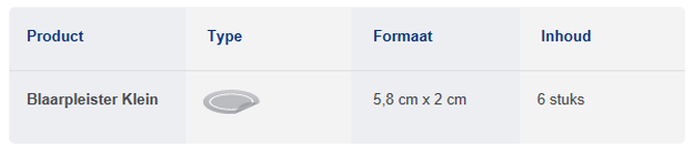 Hansaplast Blaarpleister Klein kopen bij De Online Drogist