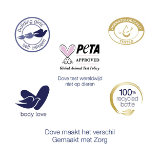 Dove Original Deospray (250ml) | De Online Drogist